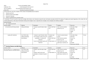 TR - Food and Beverage Services NC II - FOOD AND BEVERAGE SERVICES NC ...