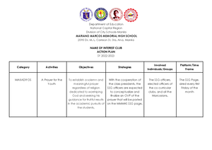 STEM 11-Basic Calculus-Module 2 and STEM 11-Basic Calculus-Module 1 ...