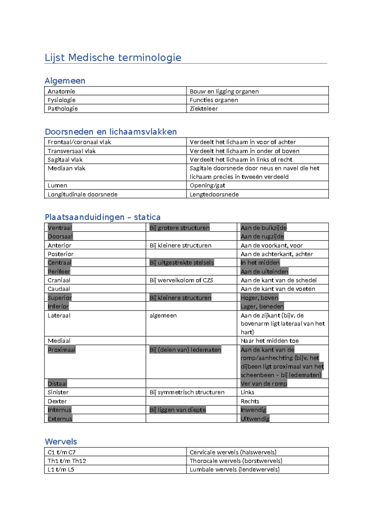 medische terminologie jaar 1 semester 1 - Lijst Medische terminologie ...