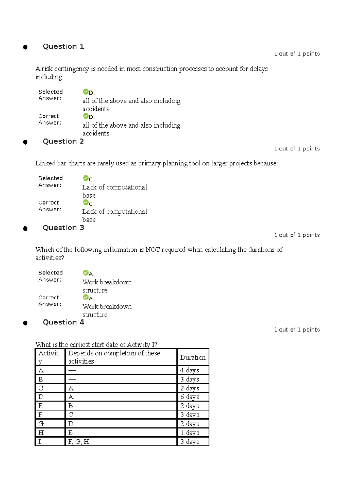 Construction Planning Quiz 1 Question 1 1 Out Of 1 Points A Risk construction-planning-quiz-1-question-1-1-out-of-1-points-a-risk