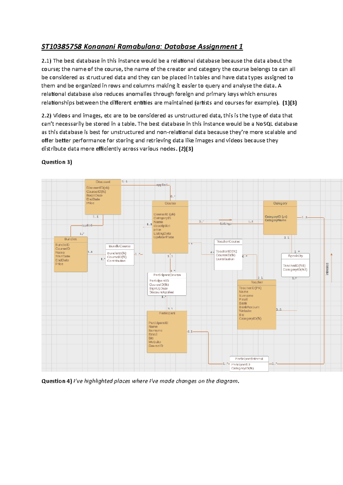 DBAS6211 Assignment ST10385758-merged - ST10385758 Konanani Ramabulana: Database Assignment 1 2 ...