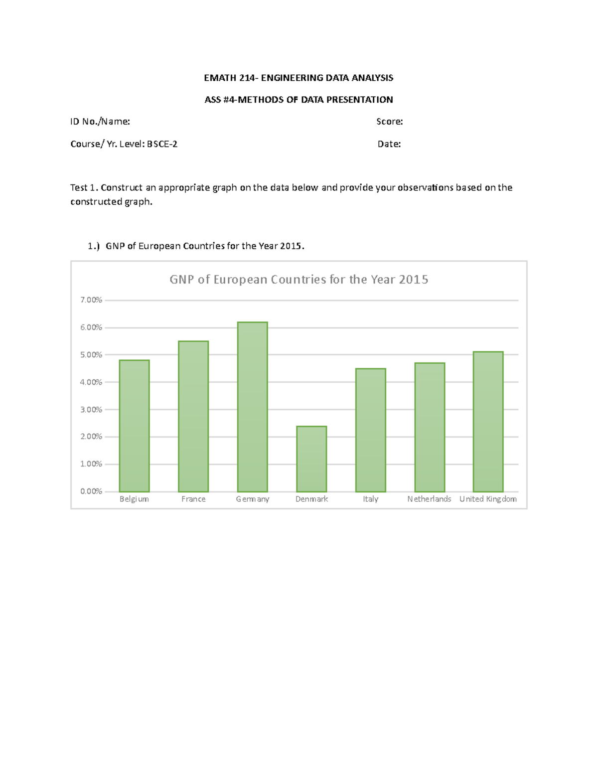 engineering mathematics - EMATH 214- ENGINEERING DATA ANALYSIS ASS #4-METHODS OF DATA ...