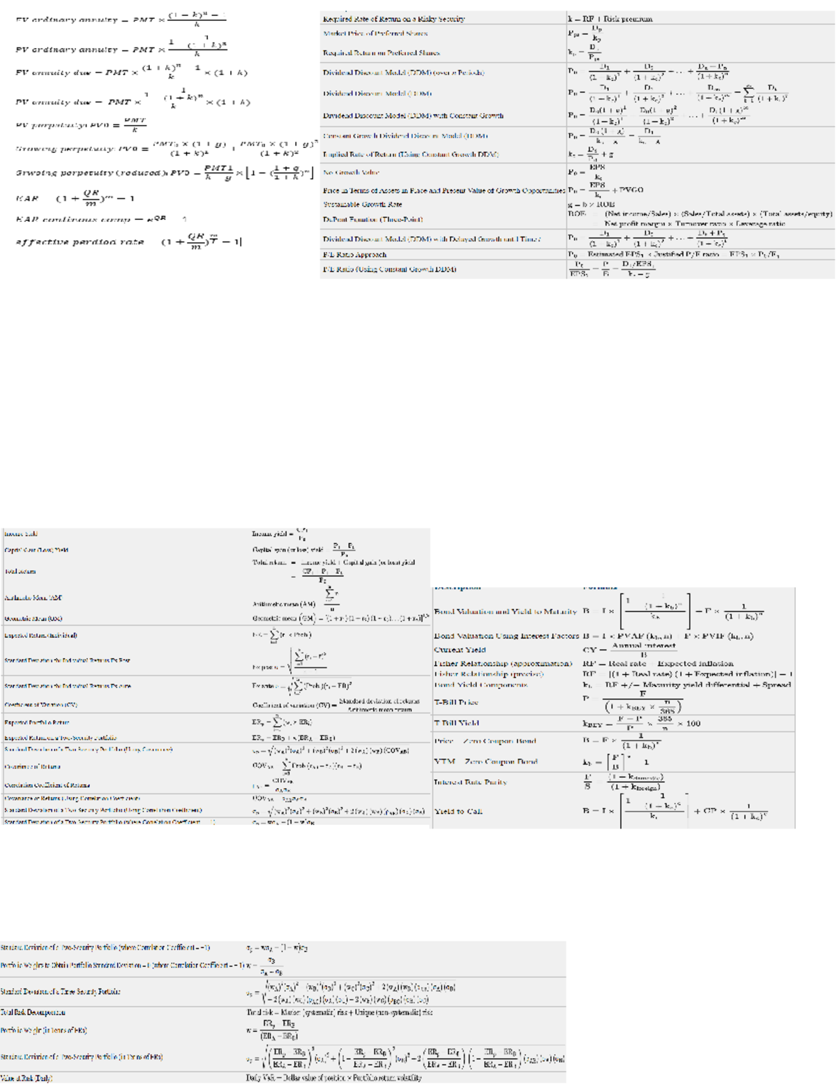 308 cheat sheet midterm - COMM 308 - Studocu