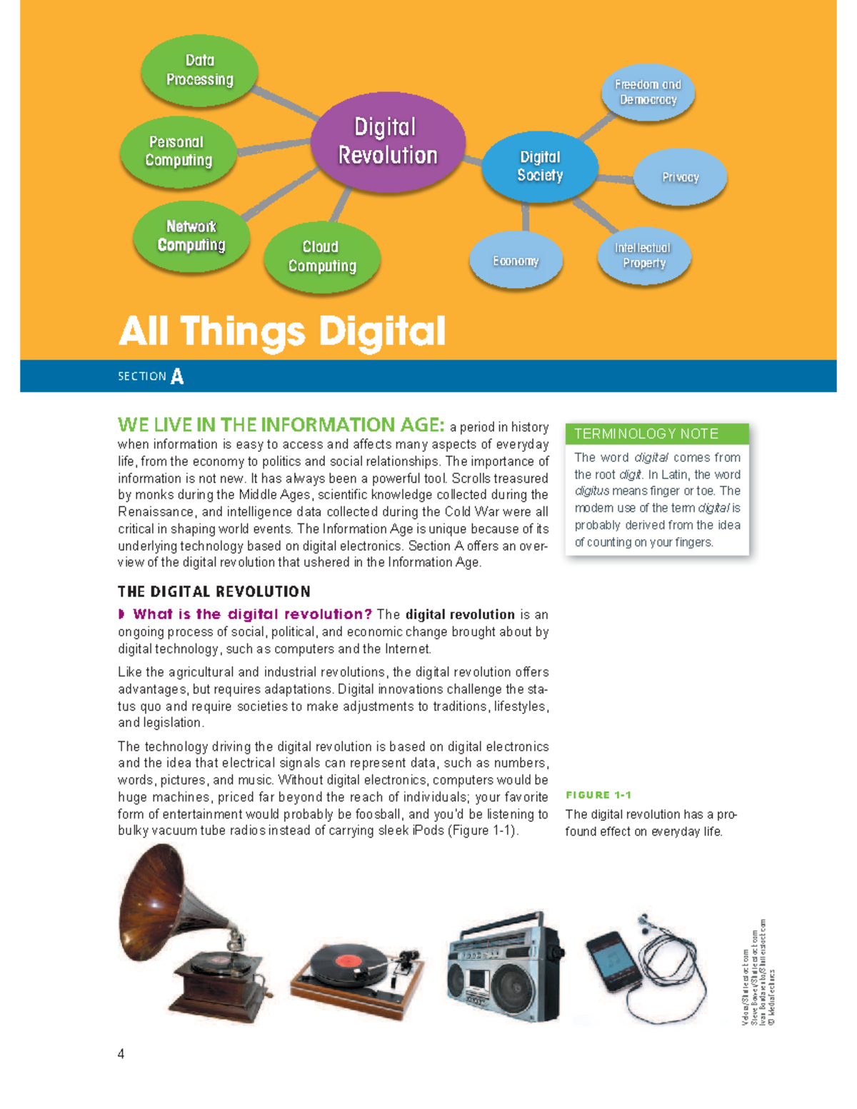 Digital Revolution - SECTION A WE LIVE IN THE INFORMATION AGE: a period ...