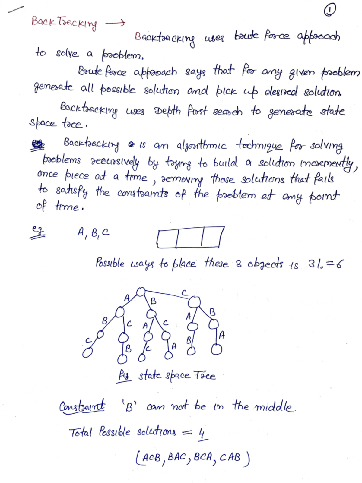 Backtracking-Nqueen-sumofsubset - CD · Bi;01c-~ £2r i W,~ °'ff,'dOClc ...