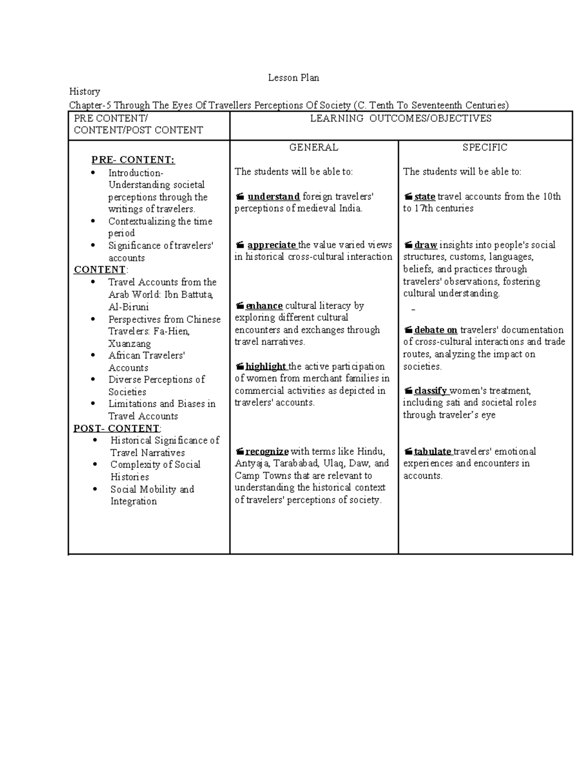 History LO ch-5 final - Lesson Plan History Chapter-5 Through The Eyes ...
