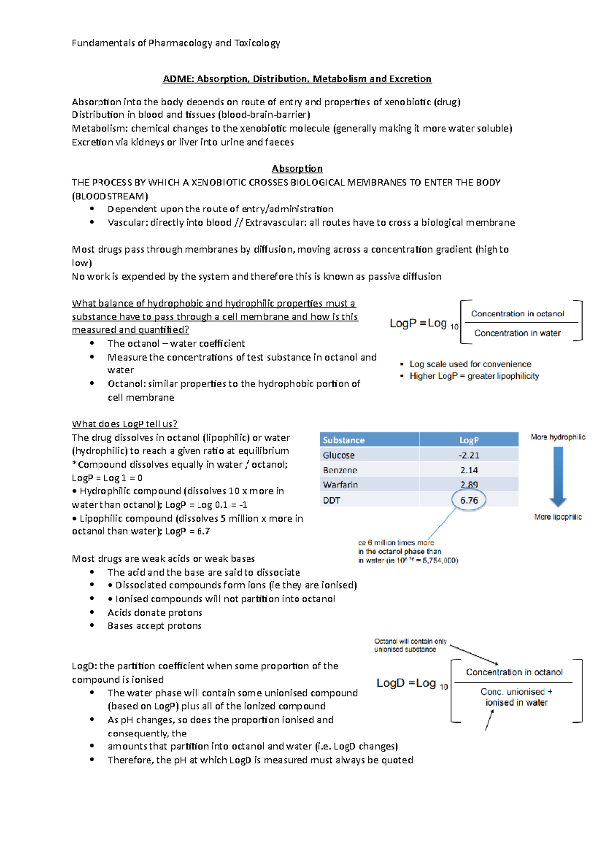 absorption, distribution, metabolism, and excretion - ADME: Absorption ...