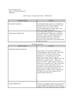 C464 Intro to Communication Task 1 - C464 Task 1 Presentation Plan ...
