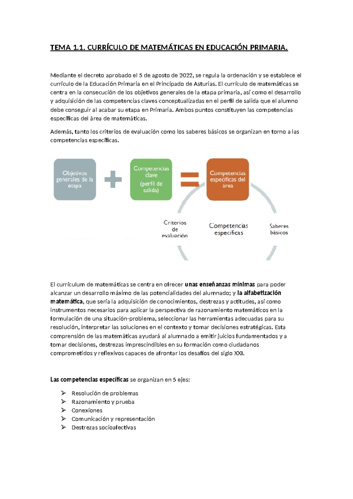 TEMA 1.1 - Apuntes tema 1 mate - TEMA 1. CURRÍCULO DE MATEMÁTICAS EN ...