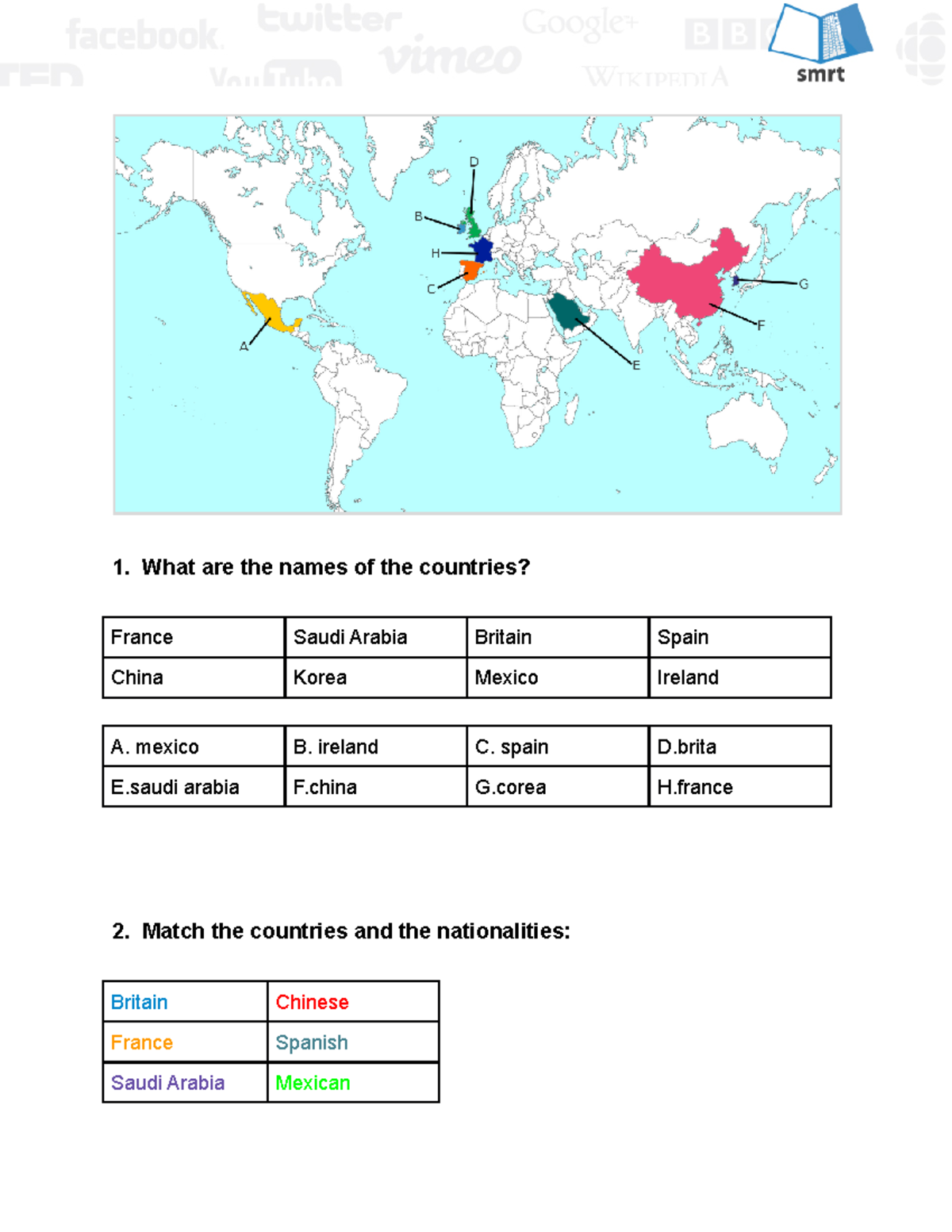 Exercise 5 grup 4 - 1. What are the names of the countries? France ...