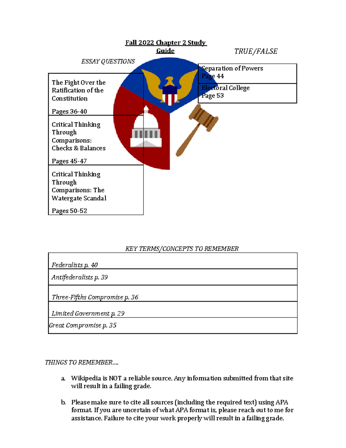 Fall 2022 Chapter 2 Study Guide - Fall 2022 Chapter 2 Study Guide ESSAY ...