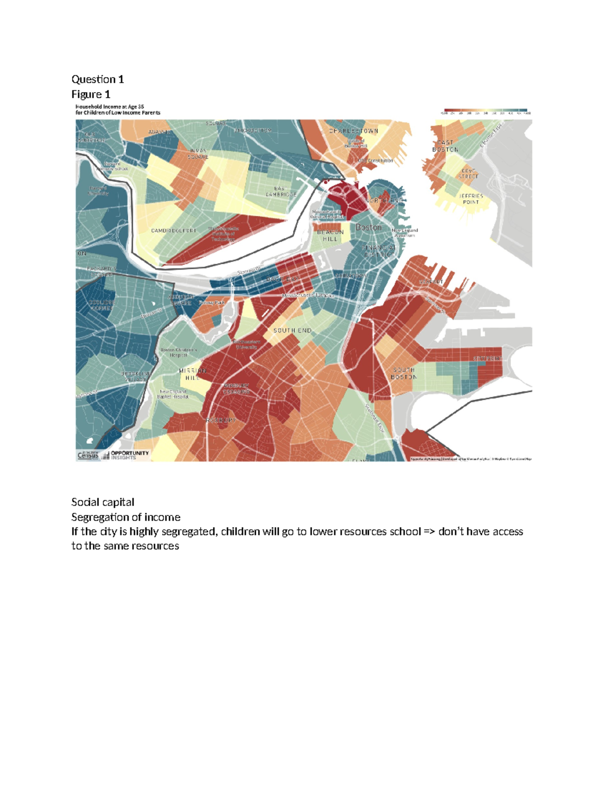 ED540 Empirical Project 1 - ED540 - Question 1 Figure 1 Social capital ...