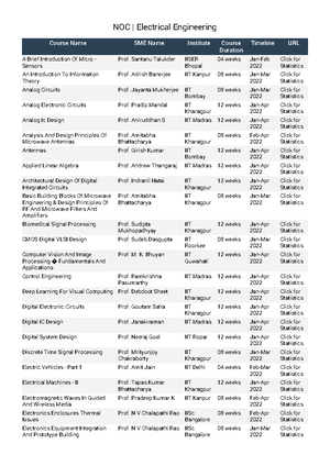 Types of Computing Environments - ThisA computer system uses many devices, arranged in different ...