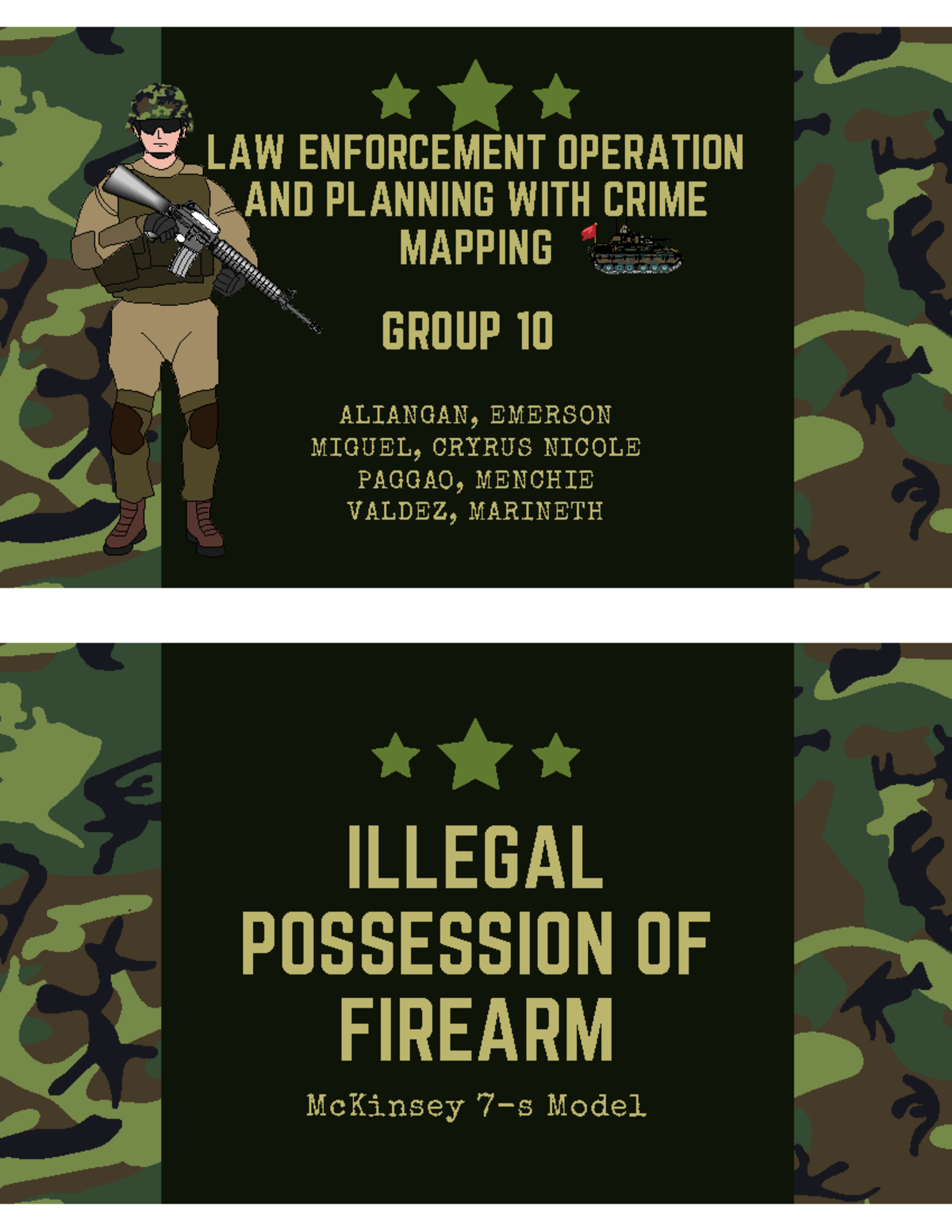 Maneth G - For basis purposes - GROUP 10 ALIANGAN, EMERSON MIGUEL ...