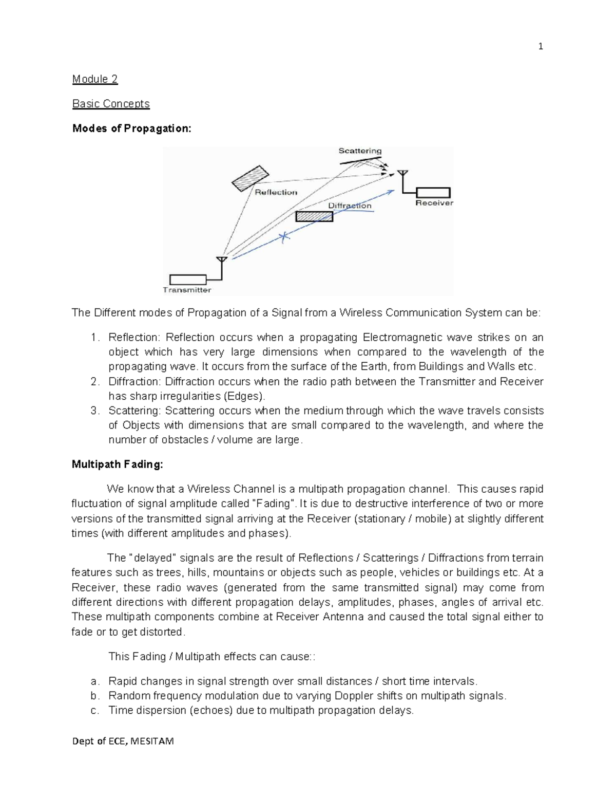 M21 - Its lecture note - Module 2 Basic Concepts Modes of Propagation ...