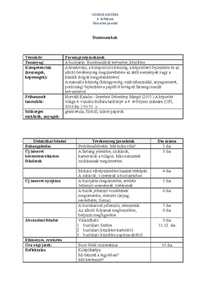 Vizuális kultúra tanmenet 1.o - VIZUÁLIS KULTÚRA TANMENET 1. OSZTÁLY ...