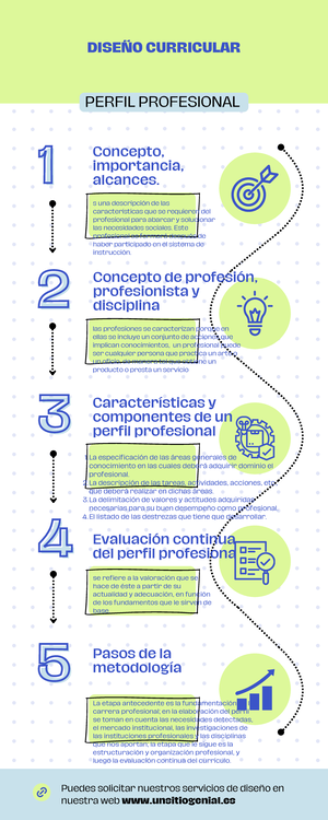 Módulo 3 Material descargable - M”DULO 3. EDUCACI”N PARA LA CIUDADANÕA GLOBAL Autora del mÛdulo ...