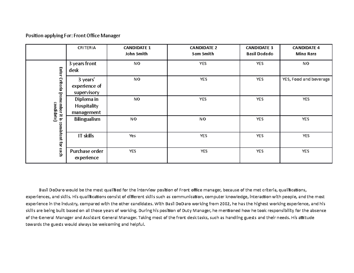 Candidate sheet blank- Position applying For: Front Office Manager ...