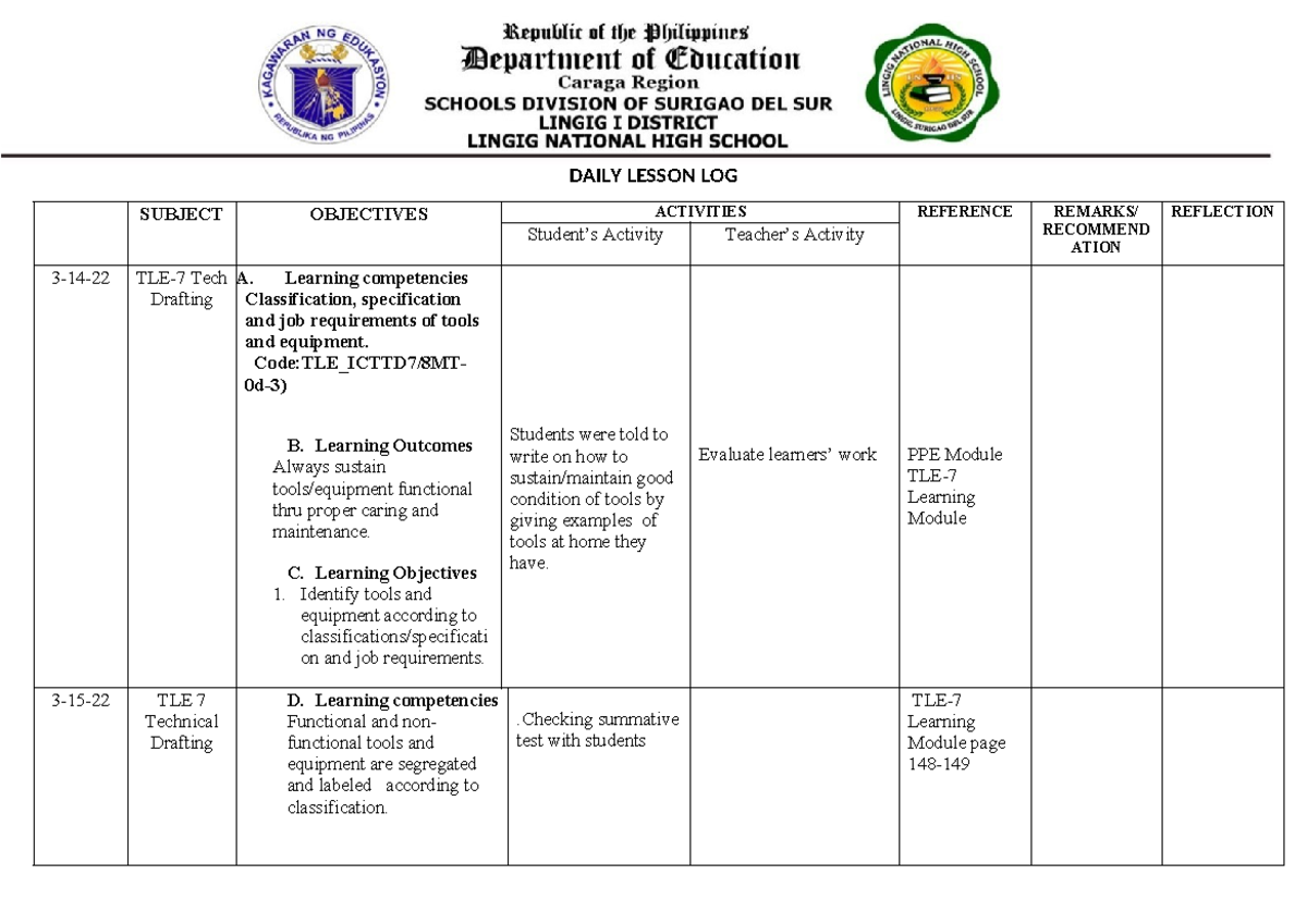 DLL- March 14-18, 2022 - lap - DAILY LESSON LOG SUBJECT OBJECTIVES ...