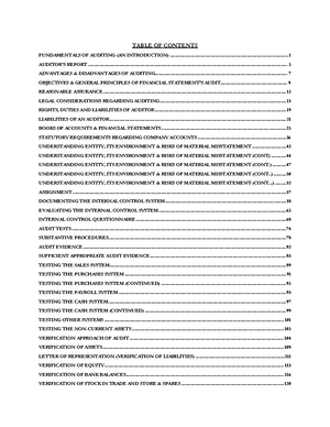 ACC501 All Solved MCQ Midterm - ACC 501 Solved MCQ'S For MID & Final Exam Which of the following ...