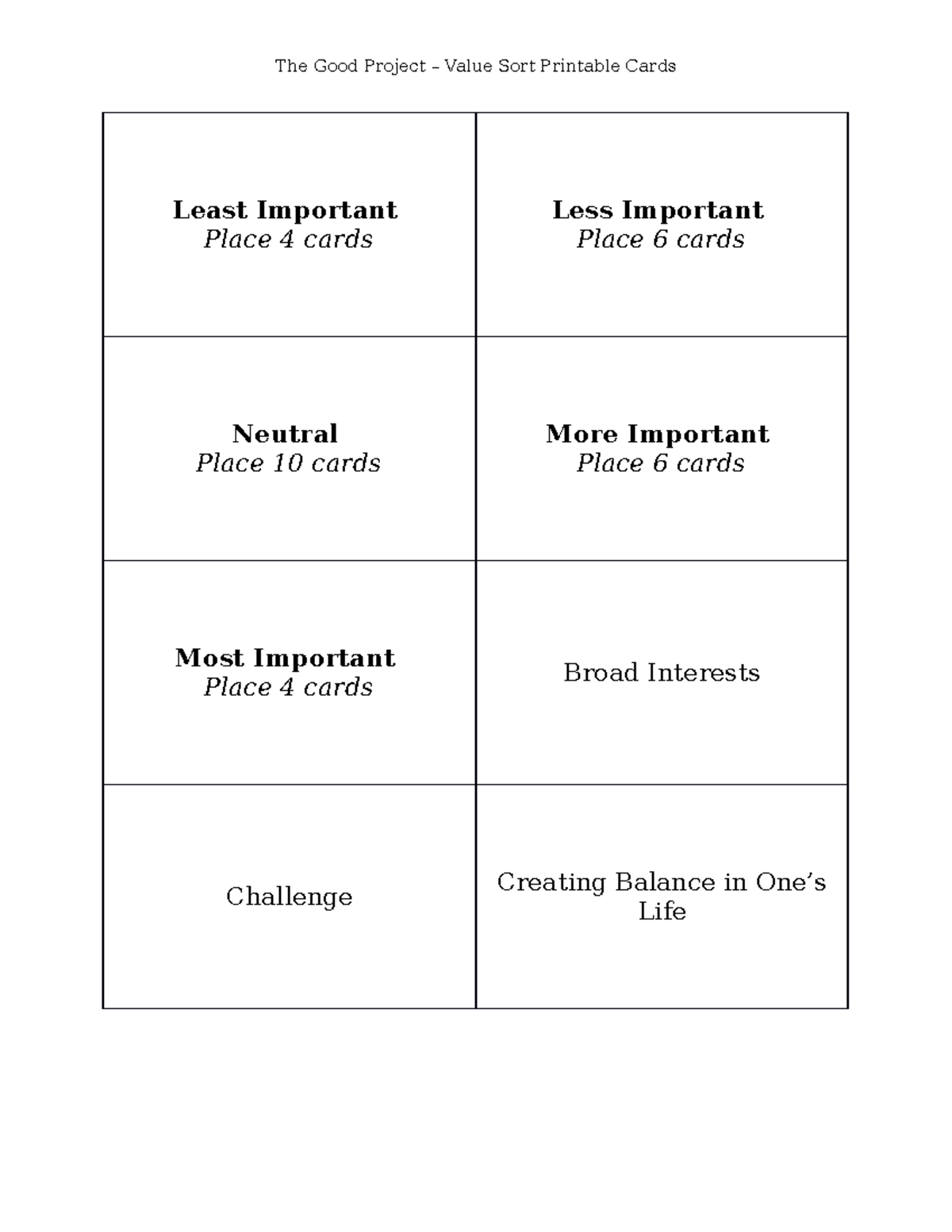 Value Sort Cards+bigger+ Activity - HUSO2164 - RMIT University - Studocu