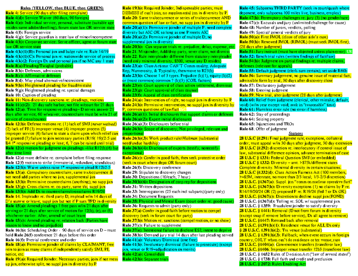 Civ Pro Rules & Statutes - Rules (YELLOW, then BLUE, then GREEN) Rule 4 ...