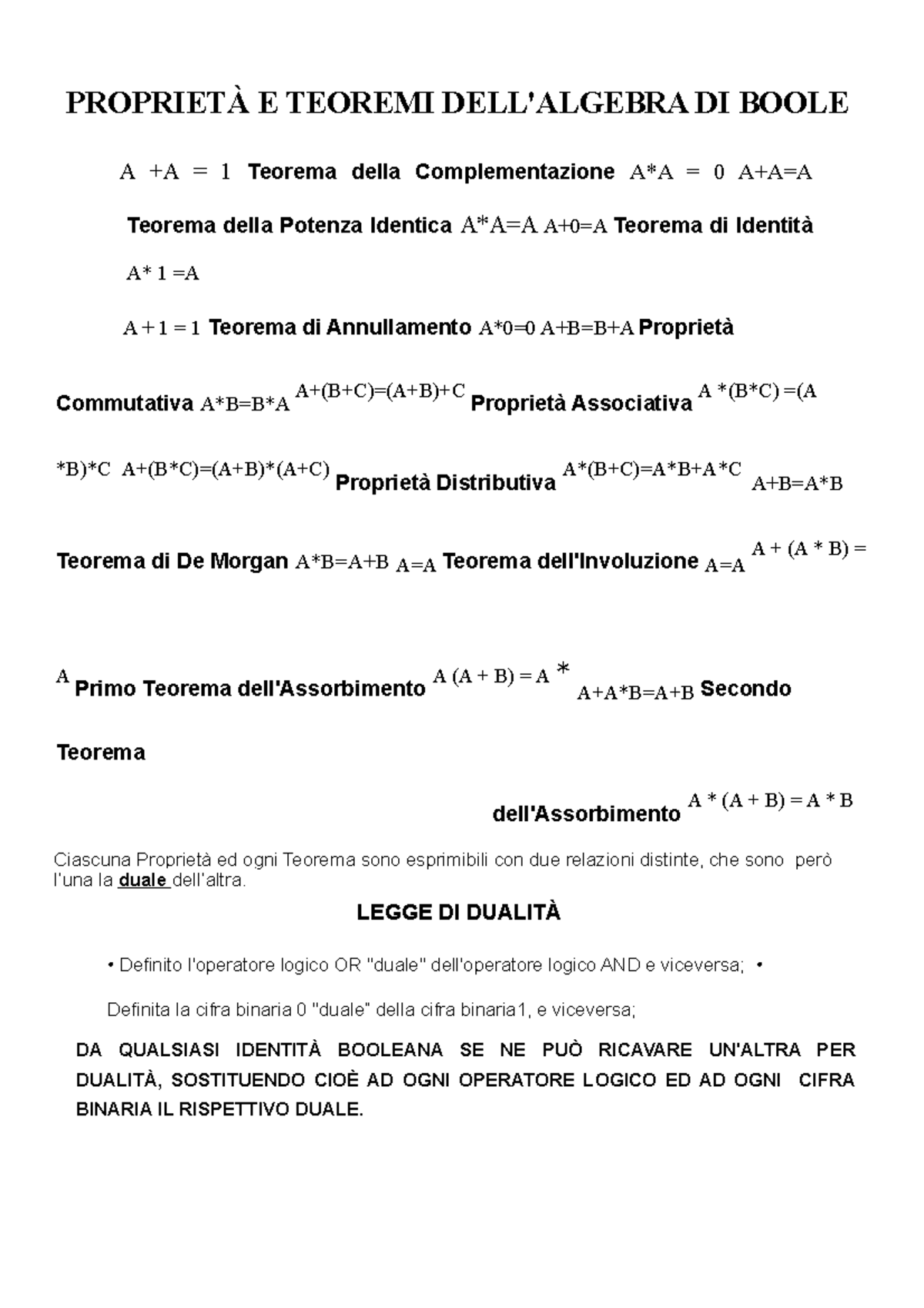Teoremi DELL' Algebra DI Boole - PROPRIETÀ E TEOREMI DELL'ALGEBRA DI ...