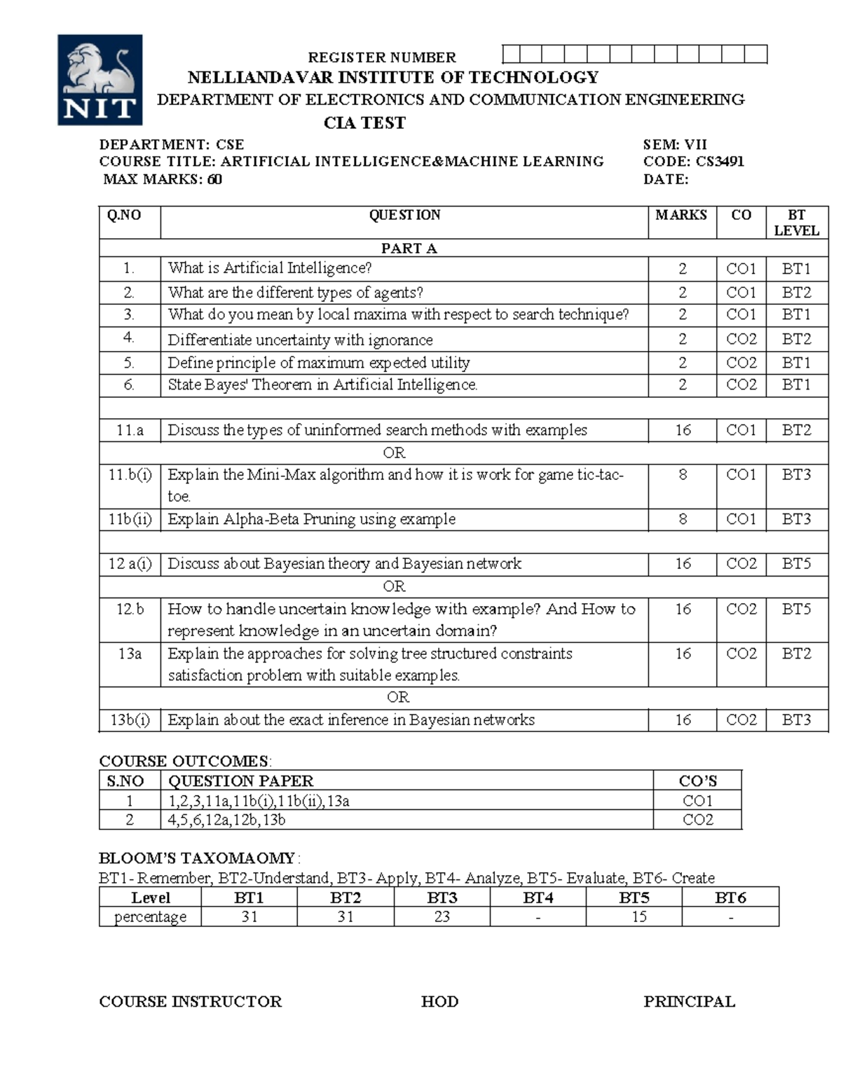 AIML CIA QP - UNIT 1 &2 QUESTION - REGISTER NUMBER NELLIANDAVAR ...