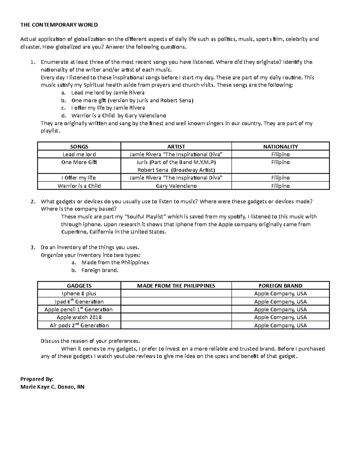Globalization Activity - THE CONTEMPORARY WORLD Actual application of ...
