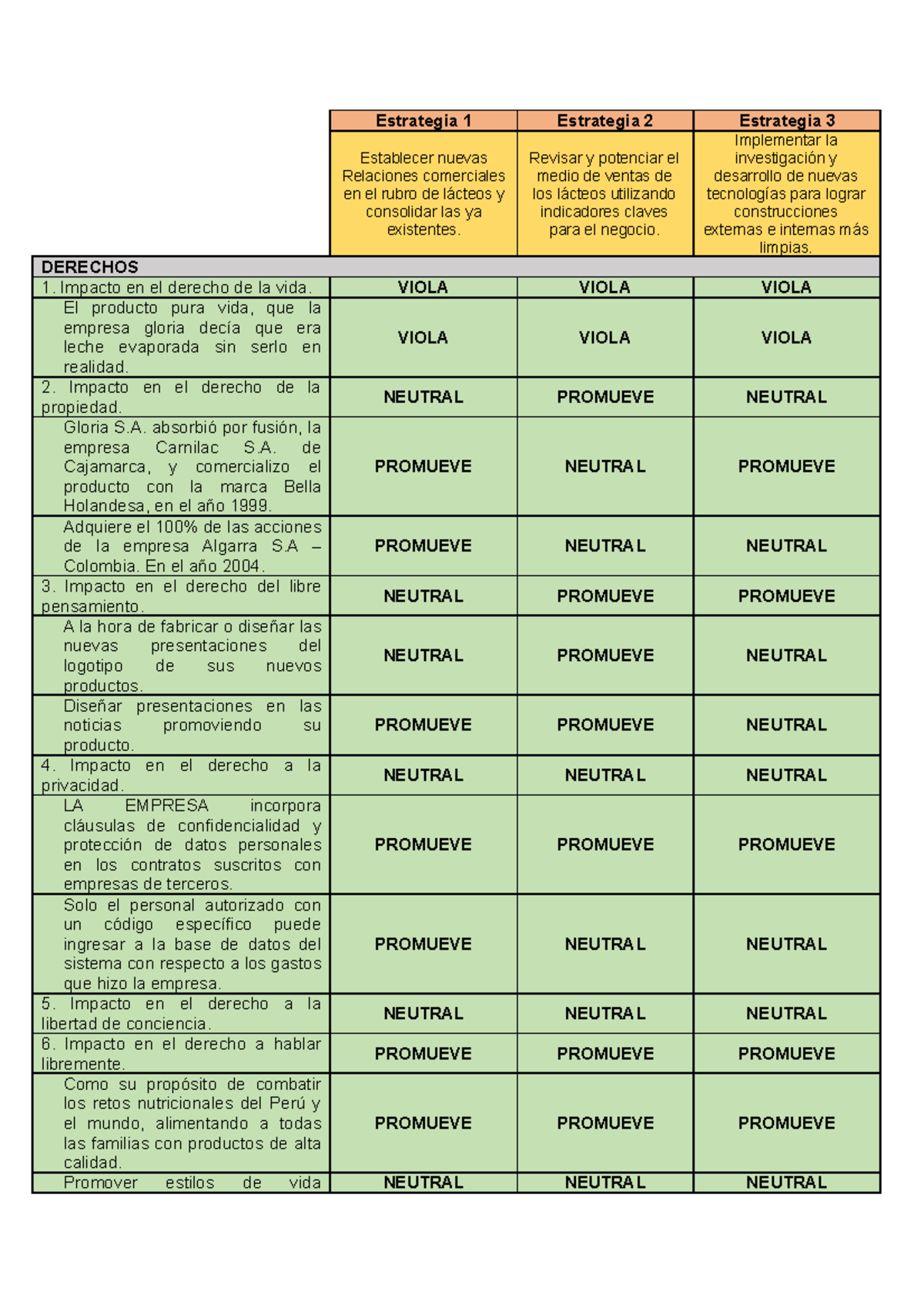 Matriz Etica - 1. Formato de la clase 1 trabajo final de blabla ...