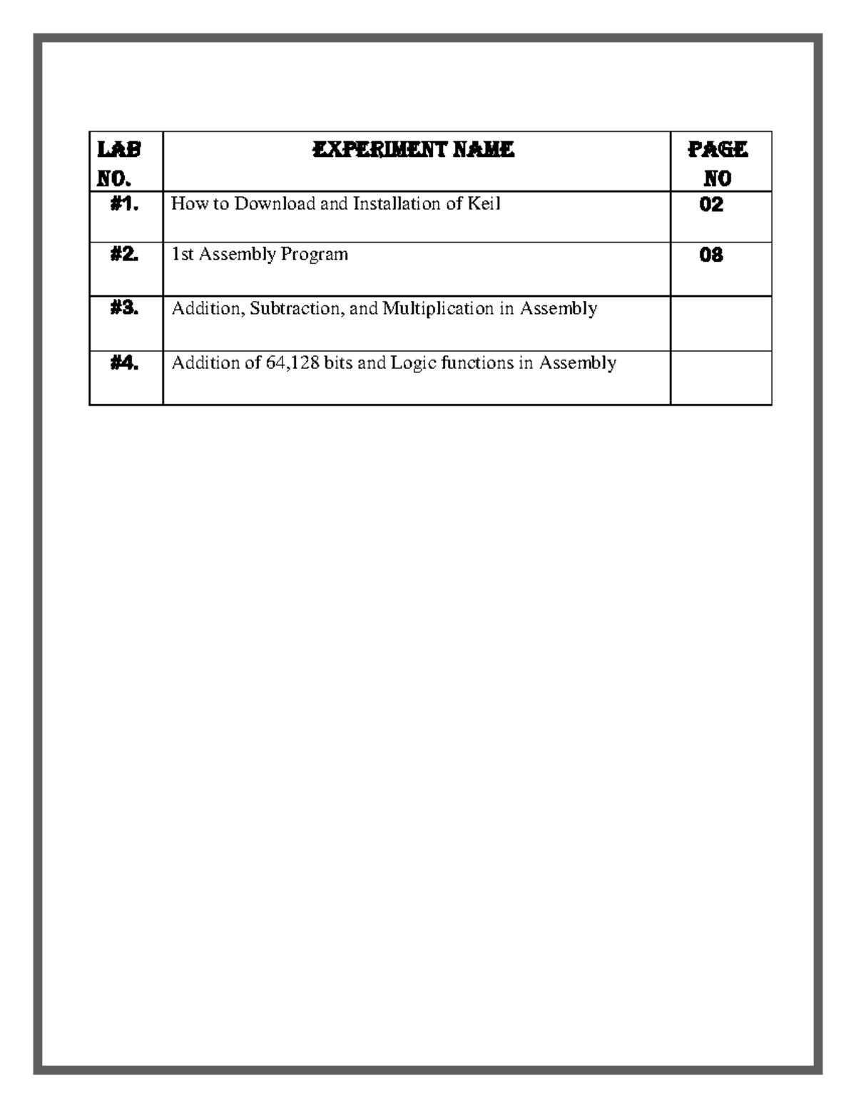 LAB1-4 basic concipt - Lab No. Experiment Name Page No #1. How to ...