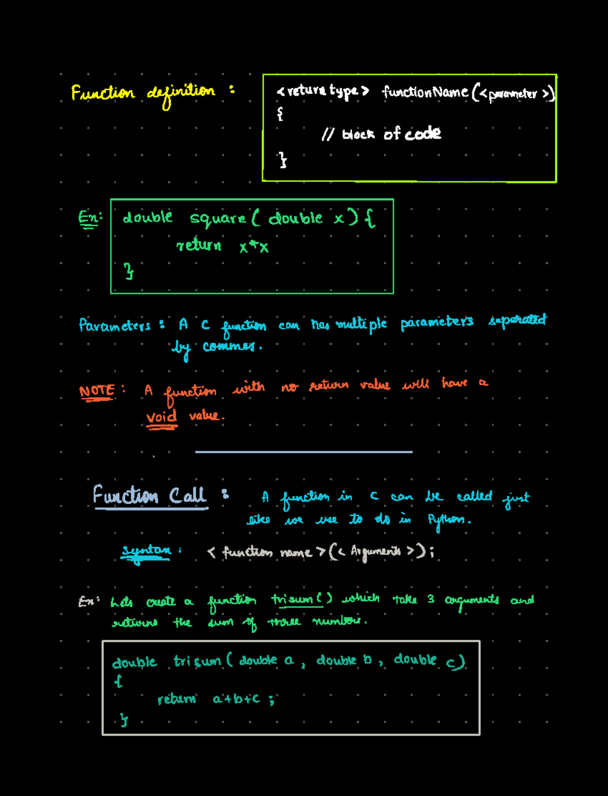 Functions And Memory Allocation In C Function Definition Returntype Functionname Parameter 11