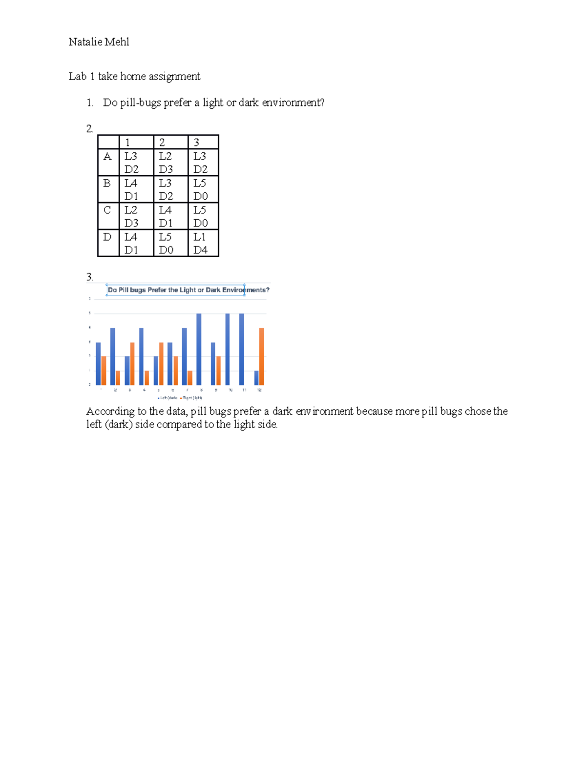 Lab 1 THA - Pill bug lab experiment - Natalie Mehl Lab 1 take home ...