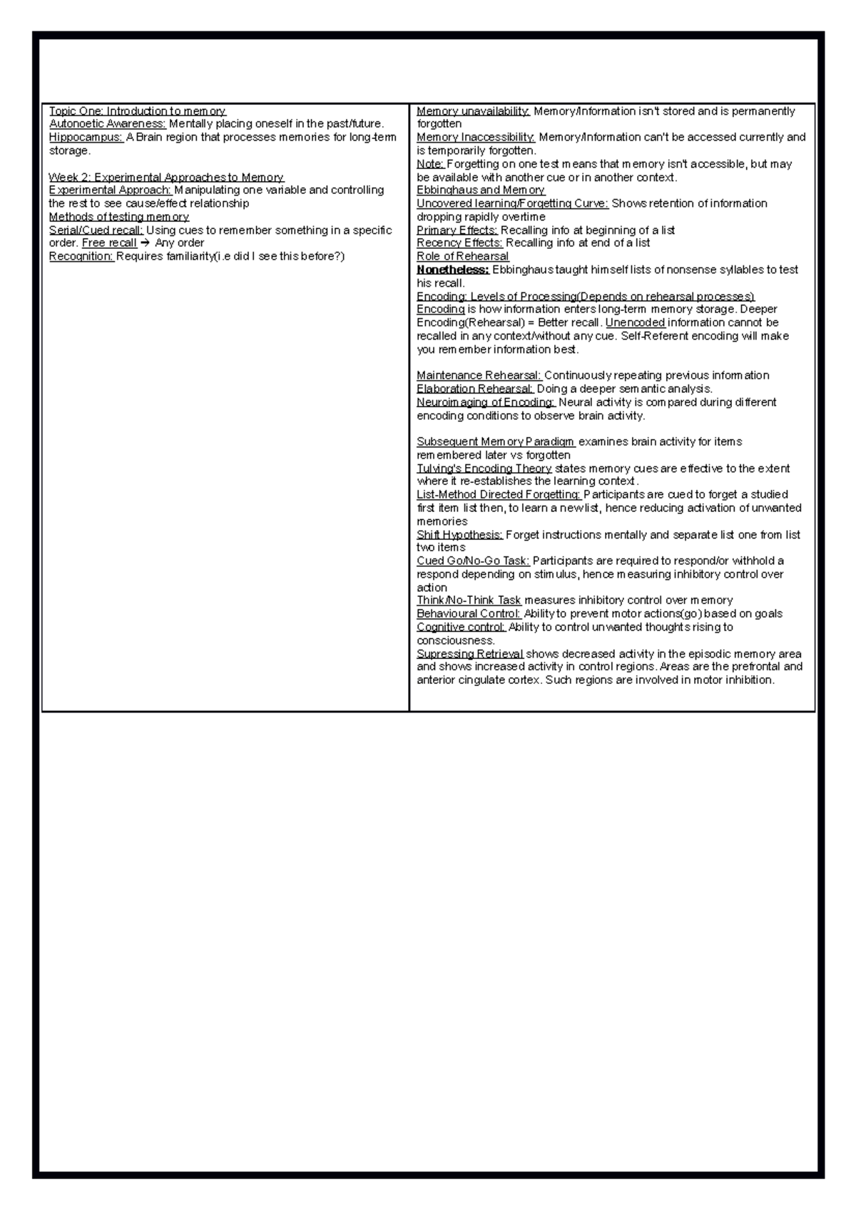 COGS EXAM Notes - Topic One: Introduction to memory Autonoetic ...