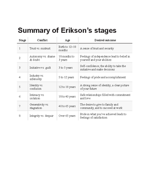 Pediatric+Concept+Map copy - Pediatric Concept Map Patient Information ...