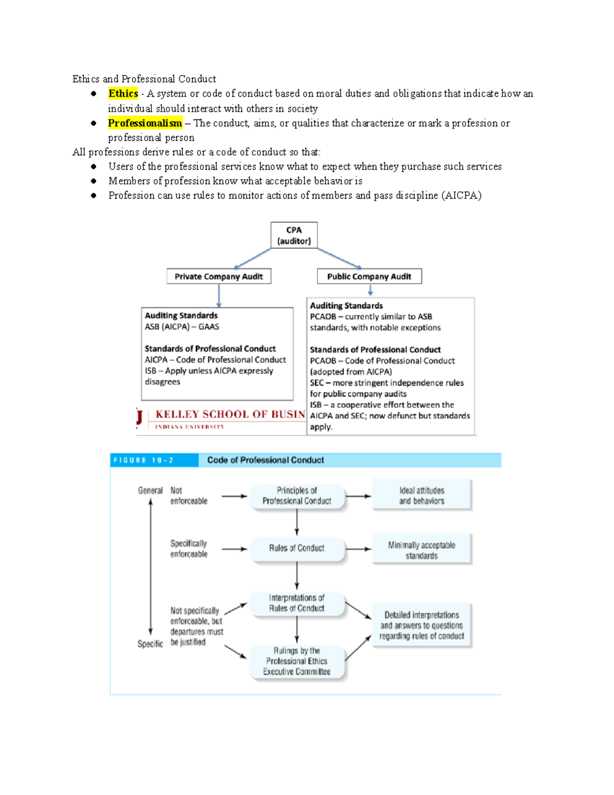 Chapter 19 Professional Conduct, Independence, and Quality Control - Ethics and Professional ...
