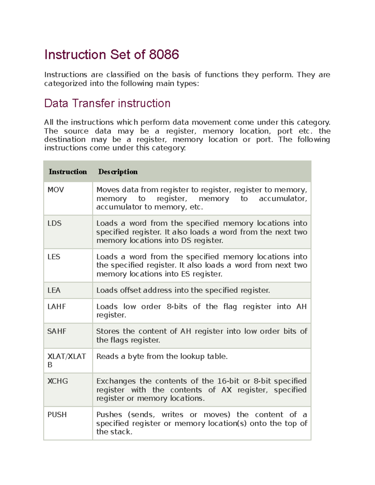 Instruction Set of 8086 - Instruction Set of 8086 Instructions are ...