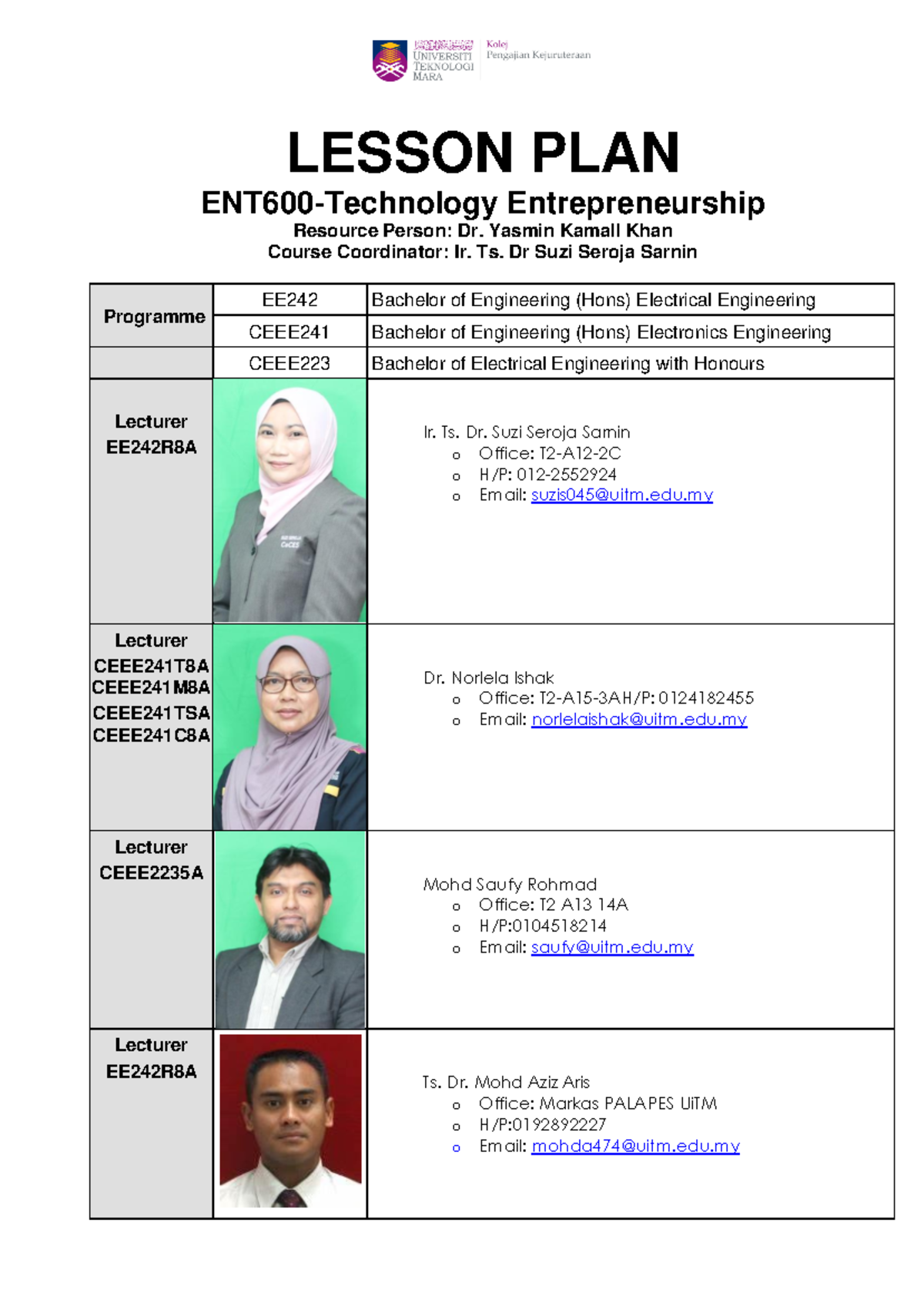 Lesson Plan ENT600 - LESSON PLAN ENT600-Technology Entrepreneurship ...