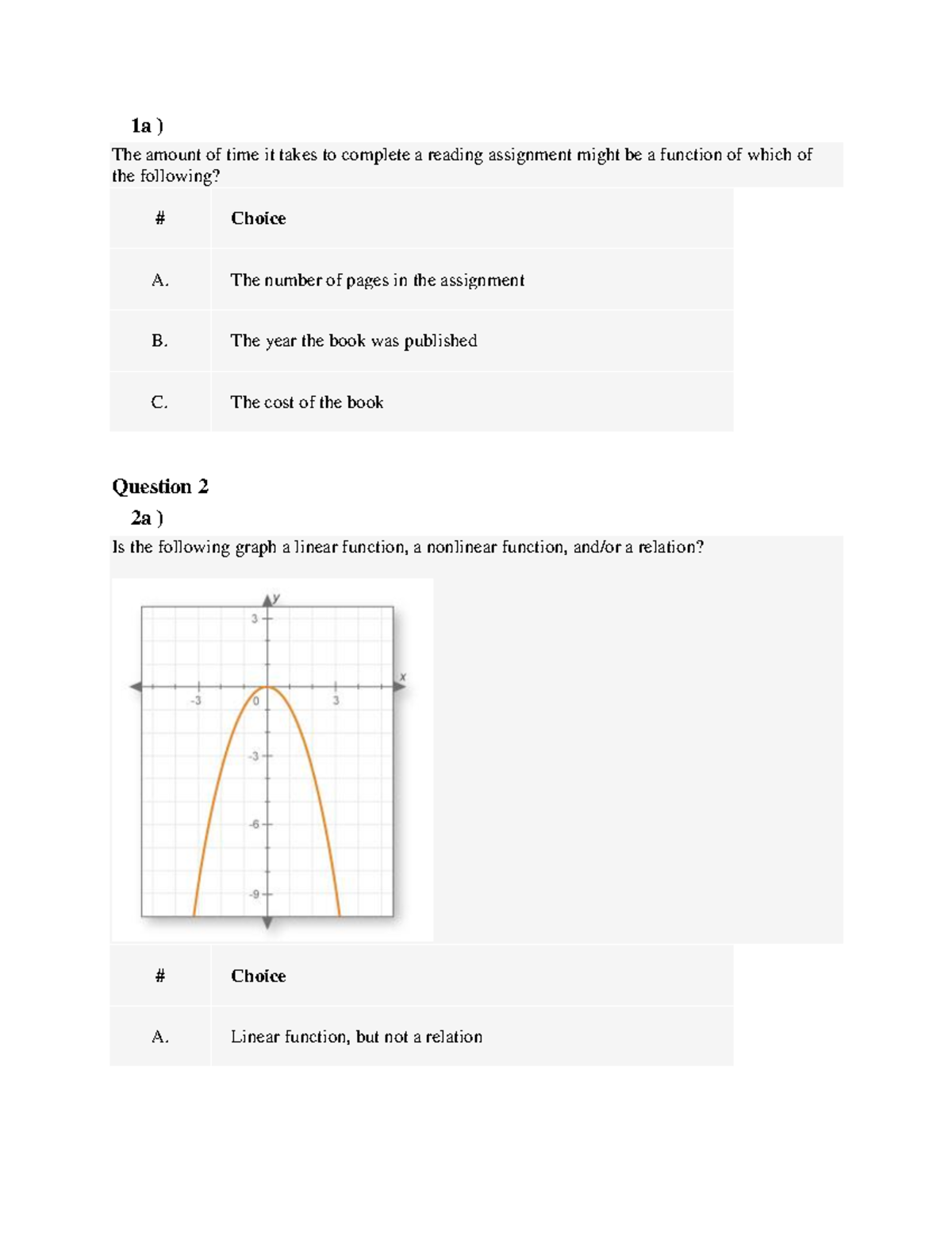 Unit 1 Functions Pre Test - ME 2101 - Studocu