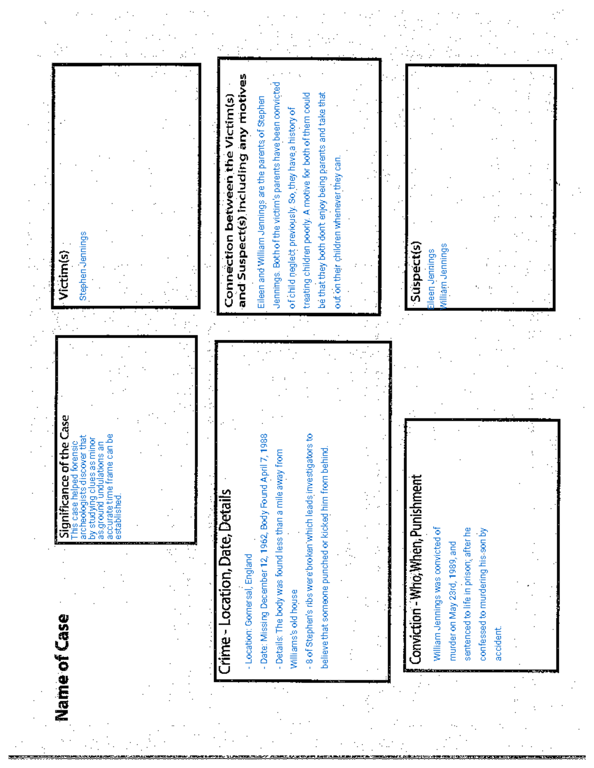 Kami Export - Forensic Anthropology Reading Worksheet Graphic Organizer ...