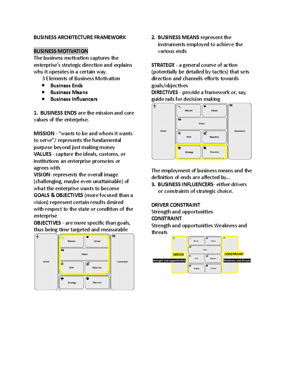 Business Architecture Framework - BUSINESS ARCHITECTURE FRAMEWORK ...