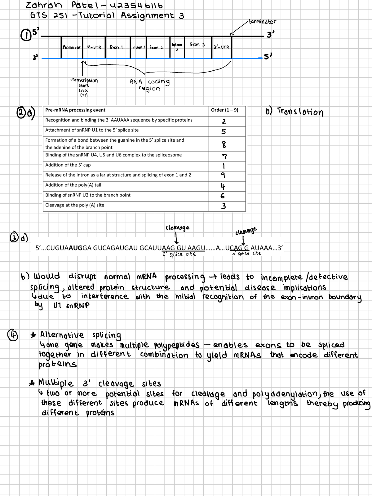 GTS 251 - Tut Assignment 3 - Zahron Pate 423546116 Gts 251 Assignment 3 ...