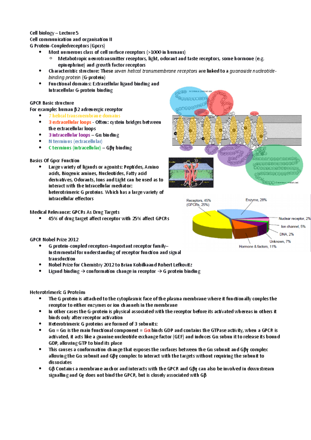 Cell biology – Lecture 5 - Cell biology – Lecture 5 Cell communication ...