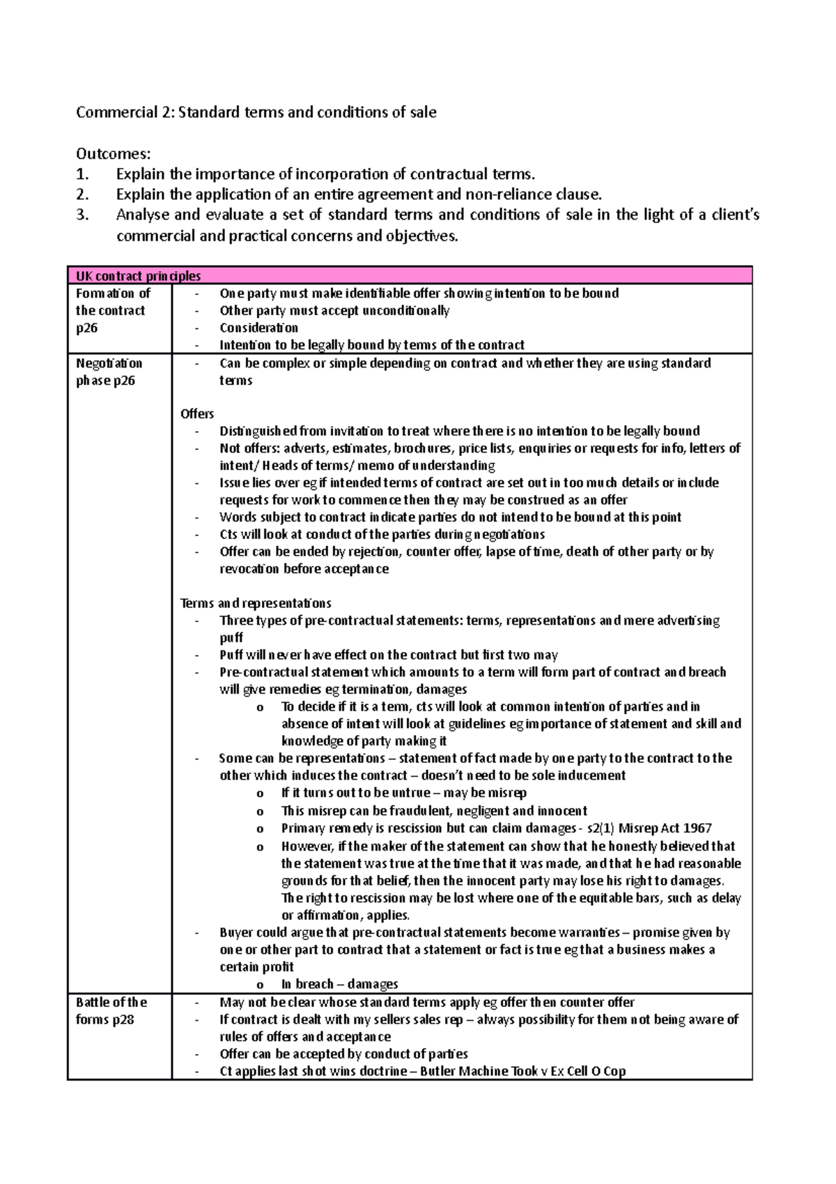 Commercial 2 revision summary notes - Commercial 2: Standard terms and ...