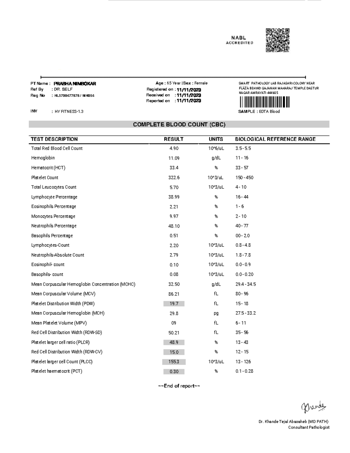 Prabha- Nimbokar-HY - ACCREDITED SAMPLE COLLECTED AT : SMART PATHOLOGY ...