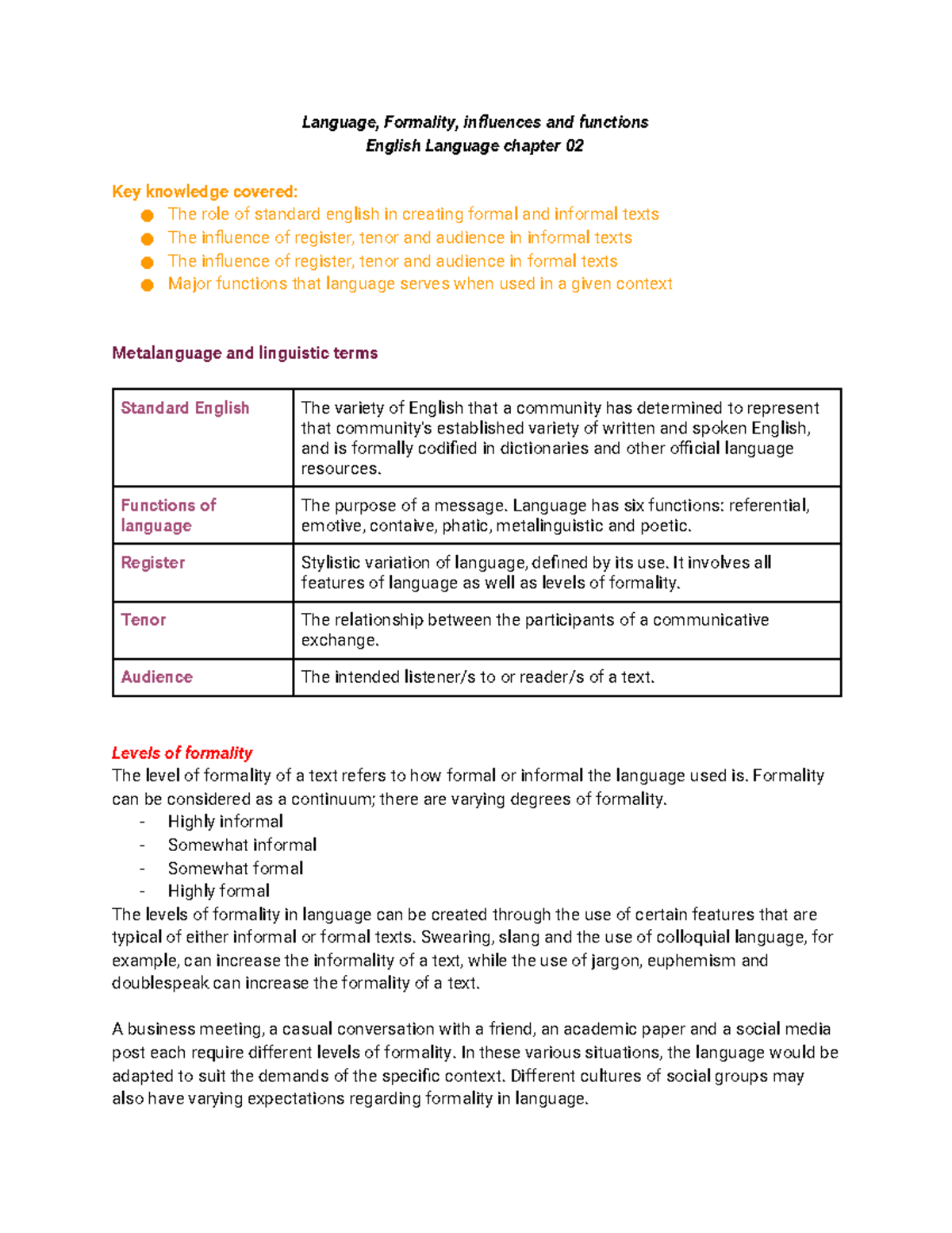 Chapter 02 Language, Formality, influences and functions - Language, Formality, influences and ...