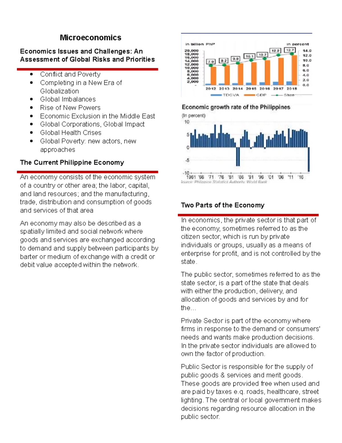 Microeconomics - N/A - Microeconomics Economics Issues and Challenges ...