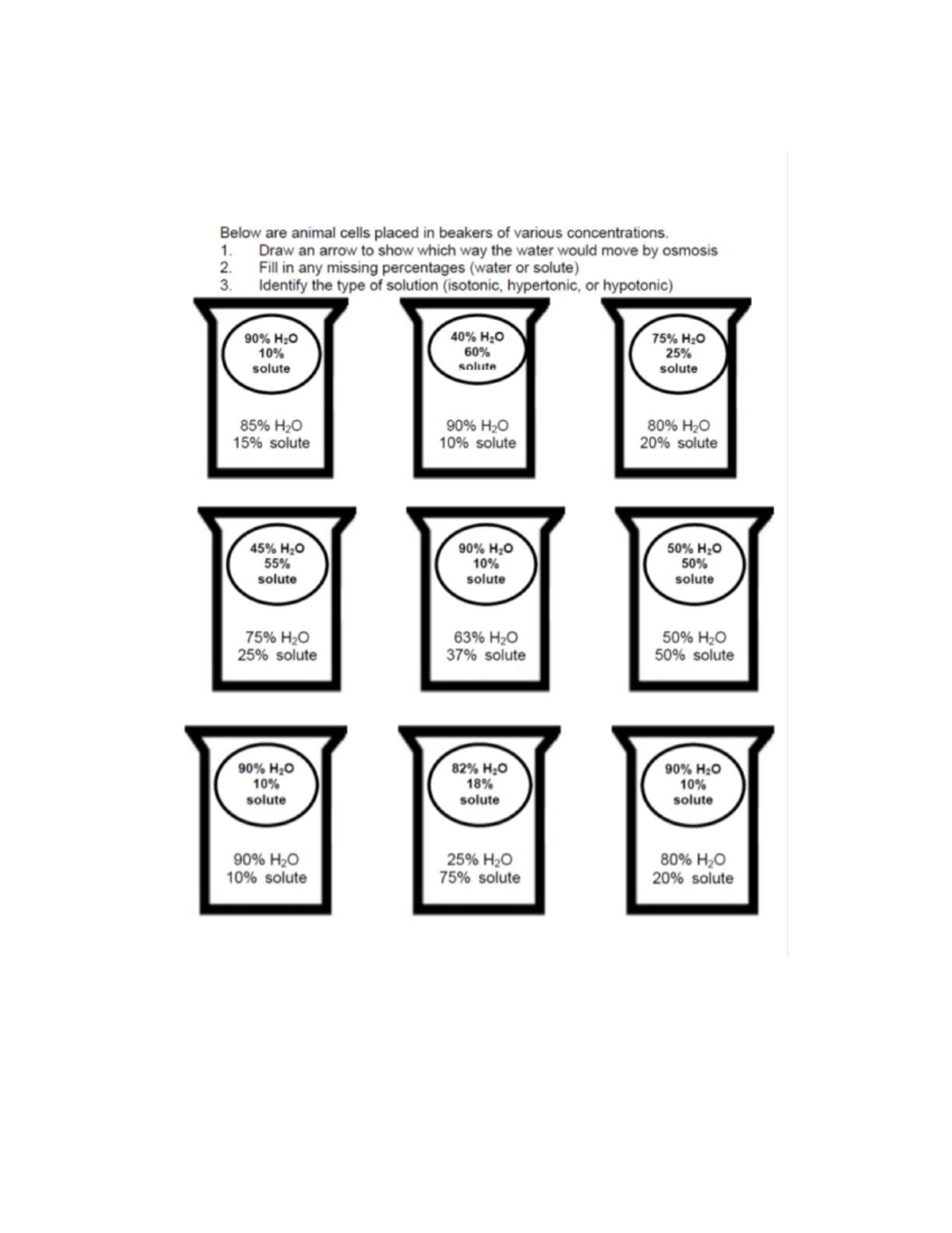 Osmosis assignment - Below are animal cells placed in beakers of ...