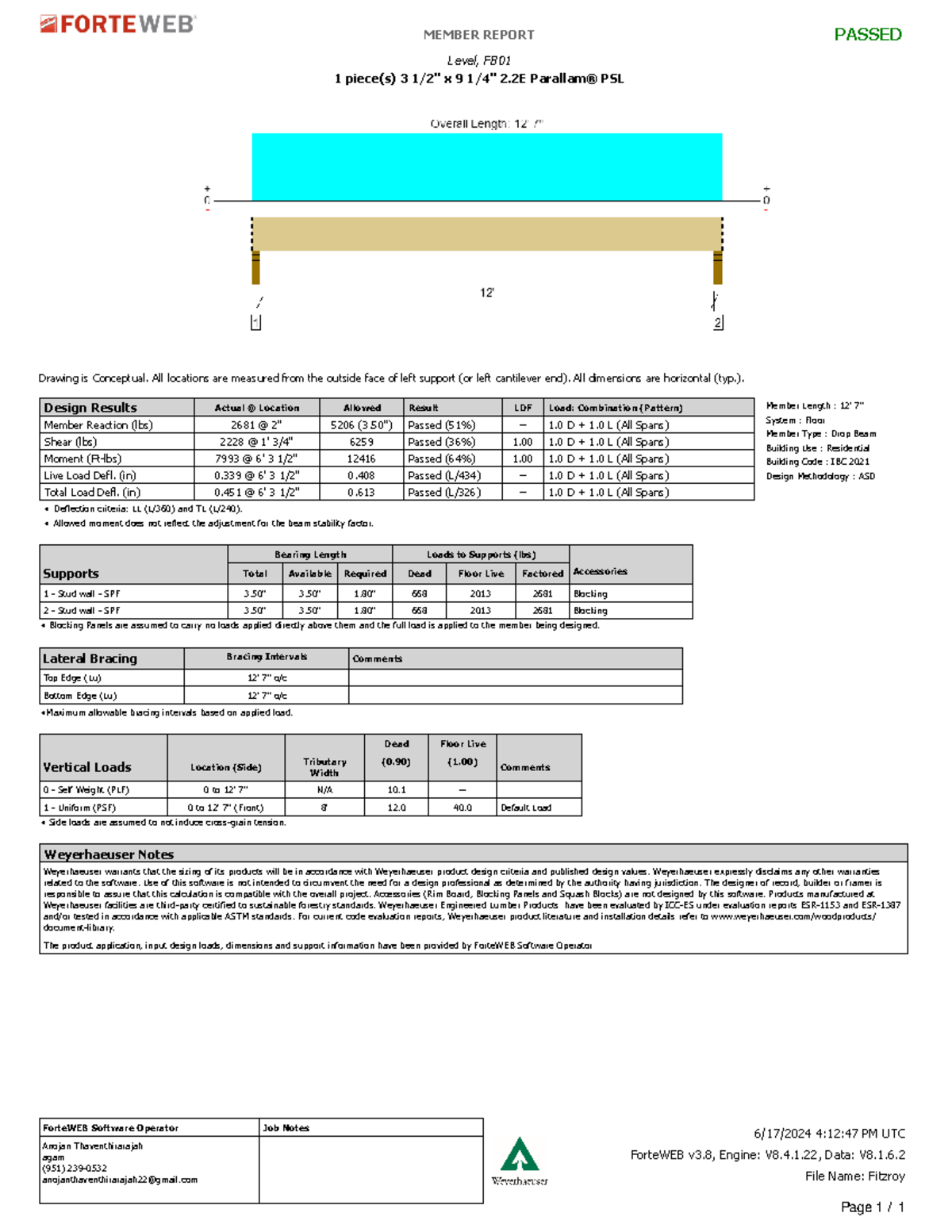Fitzroy FB01 - Analysis of beam - Design Results Actual @ Location ...