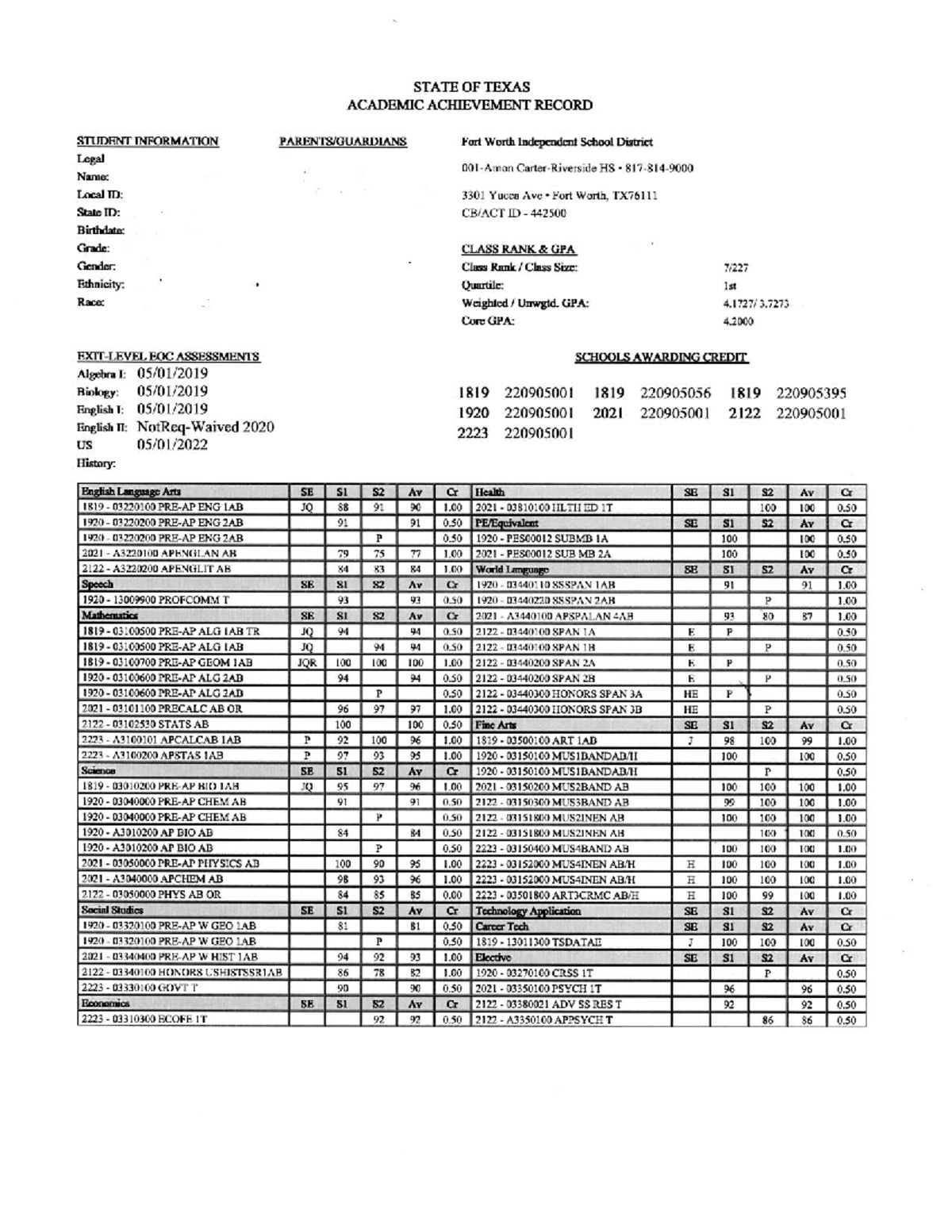 Sample transcript - Studocu